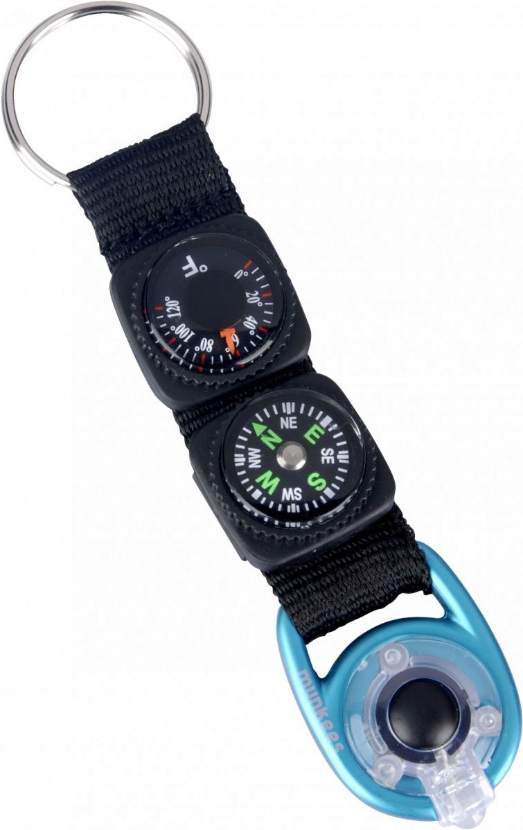 Ключодържател Munkees Multi Purpose Key Fob - store.bg