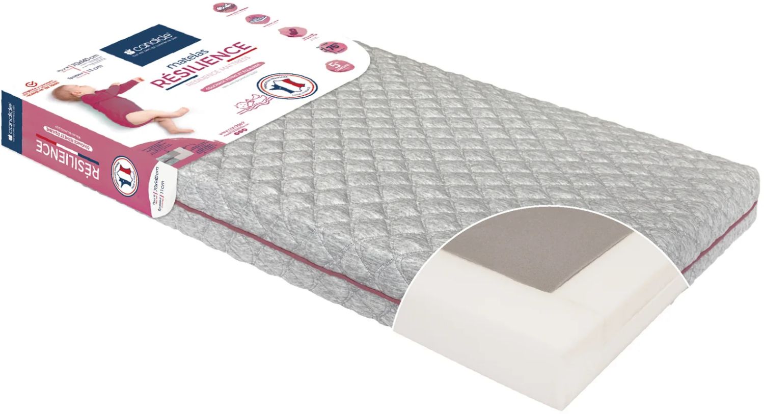 Матрак за бебешко легло Candide - store.bg