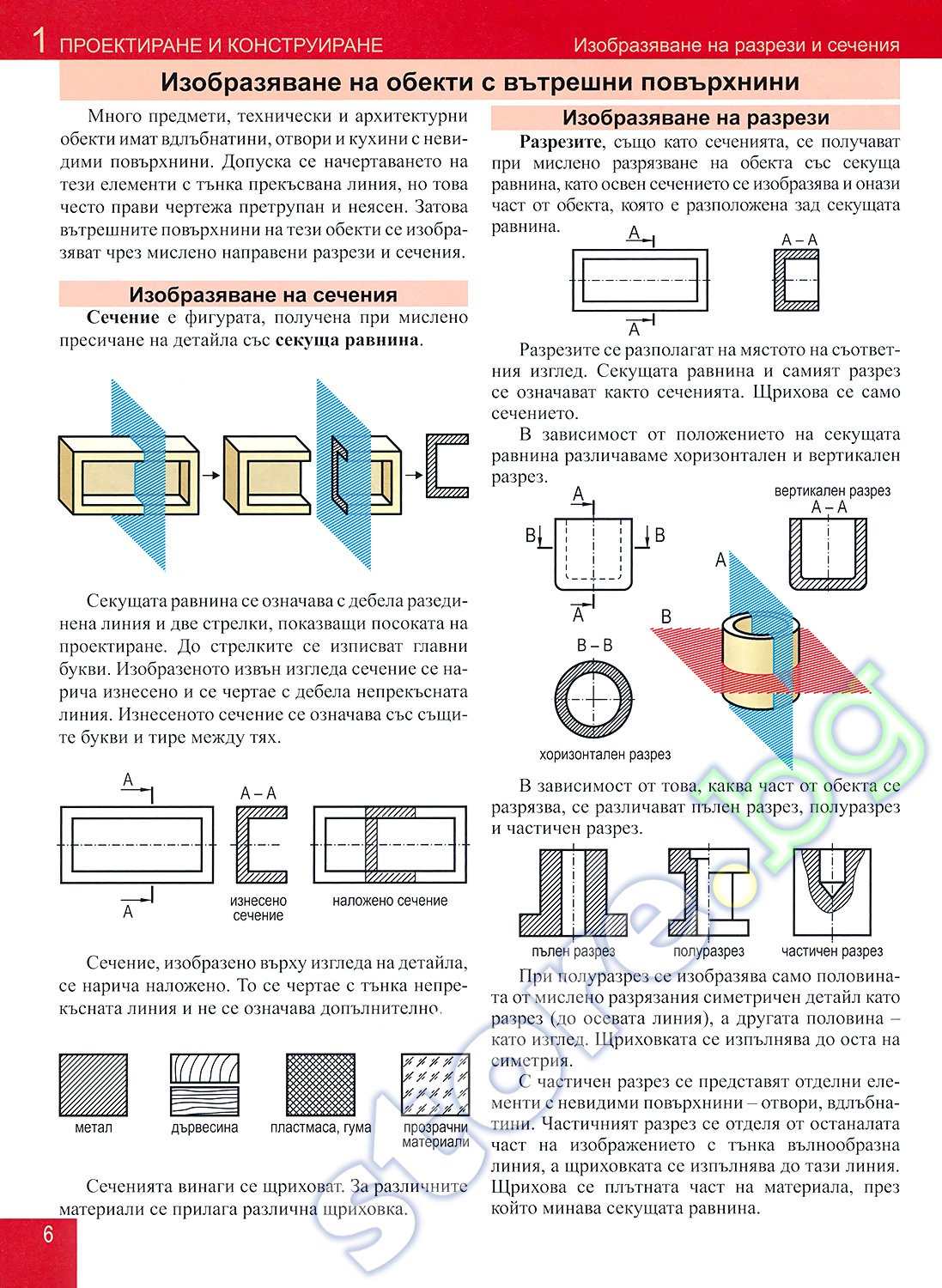 Учебник по "Технологии и предприемачество за 6. клас" - Бит и Техника ...