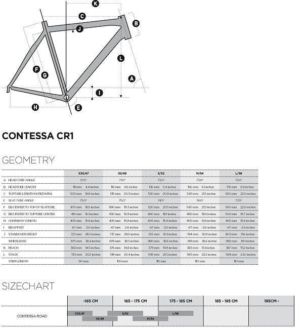 Contessa CR1 Team frame set - Комплект компоненти - store.bg